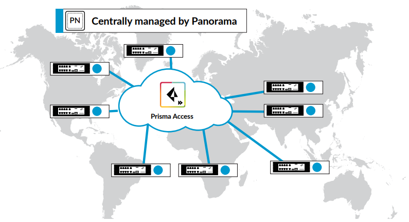 SD-WAN: Secure, High-Performance, Simple | PaloGuard.com SD-WAN: Secure, High-Performance, Simple | PaloGuard.com